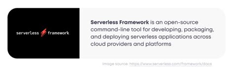 How Serverless Framework Can Help Develop Lambda Functions