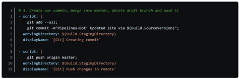Build Your Jekyll Site And Deploy It On Github Pages With An Azure Devops Cicd Pipeline By