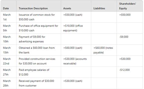 running tableau boolean logic depending on the story you are looking… by milzions link medium