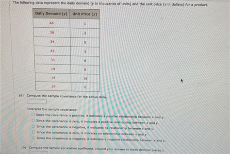Solved A Compute The Sample Covariance For The Above Data