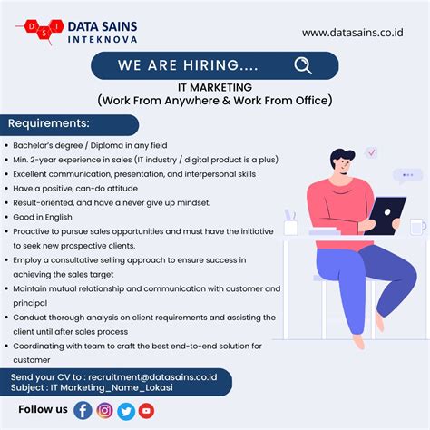 Data Sains Inteknova On Linkedin Mobiledeveloper Softwaredeveloper Itmarketing Hiring