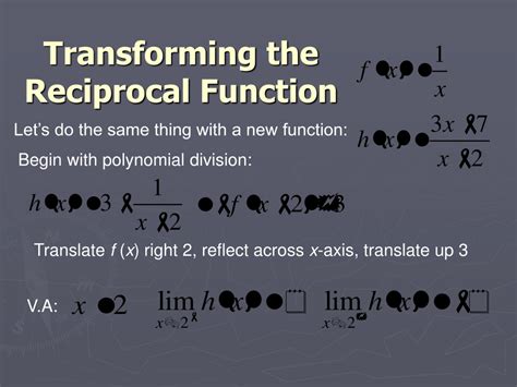 Ppt Exploring Rational Functions Domains Asymptotes And Graphs