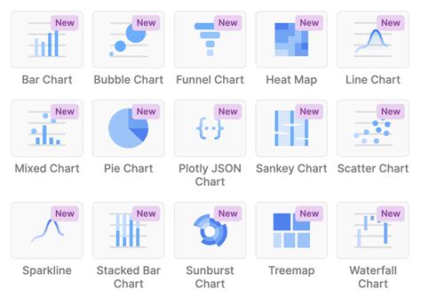 Chart Mapping Chartjs Chart Geo Npm