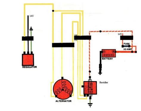 Honda Gx200 Electric Start Wiring Diagram