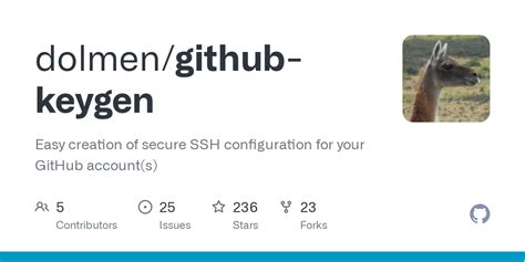 Github Dolmen Github Keygen Easy Creation Of Secure Ssh