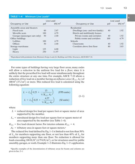 Structural Analysis Hibbeler 8th Ed Textbook Pdf