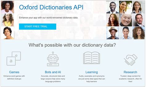 Sdk Vs Api Whats The Difference