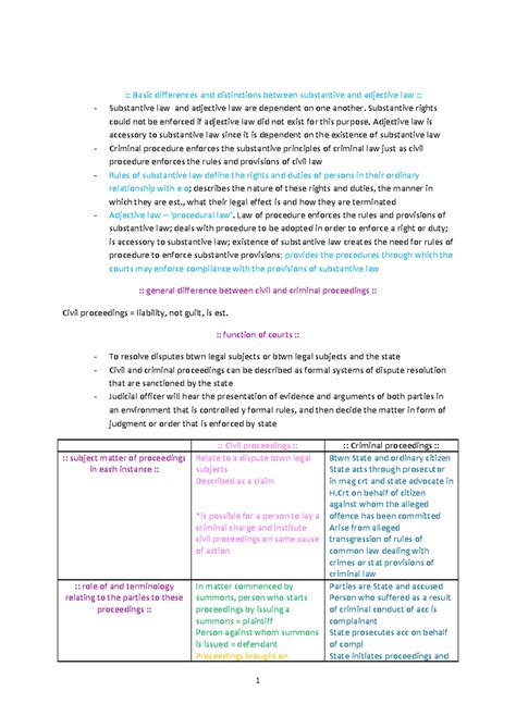 Sheriffs Letter Example Xxx Attorneys Sheriff Germiston North Xxx