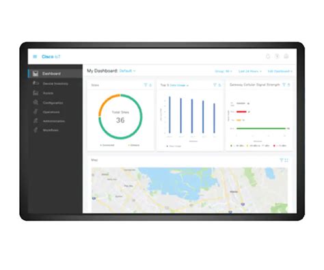 cisco iot operations dashboard