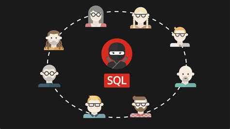 Building LLM Knowledge Bases For Advanced SQL Chains