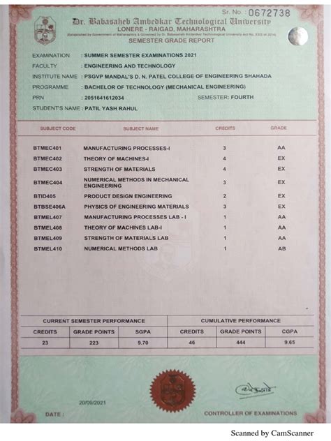 b tech 4th sem pdf