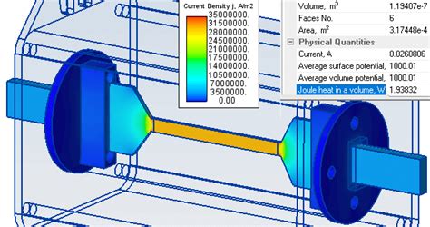 Fuse Current Limiter Quickfield Fea Software