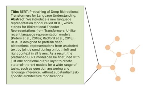 unifying text and structure to enhance gnns on text augmented graphs