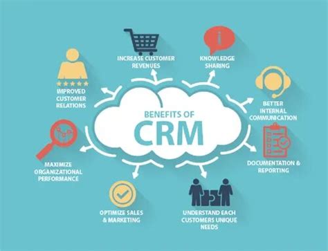 Features Of Using CRM Software