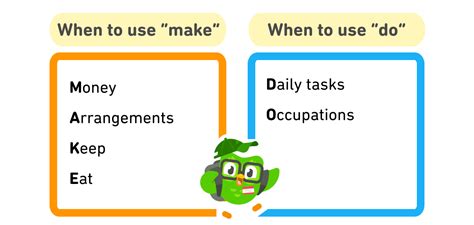 What Is The Difference Between “do” And “make” In English
