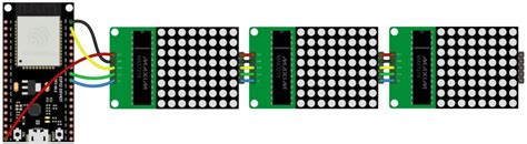 Esp32 And Max7219 Matrix Display Guide