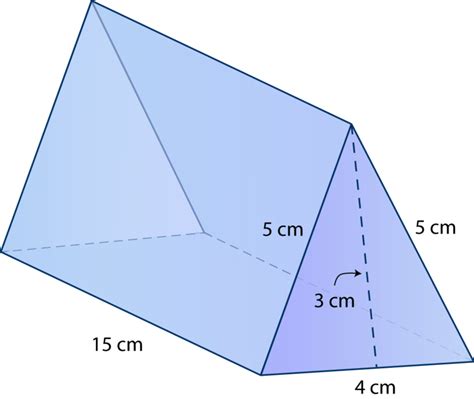 Surface Area Triangular Prism Formula