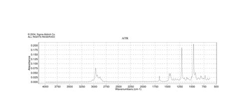 1 Bromo 2 Pentene 95 Predominantly7348 71 2 1h Nmr Spectrum