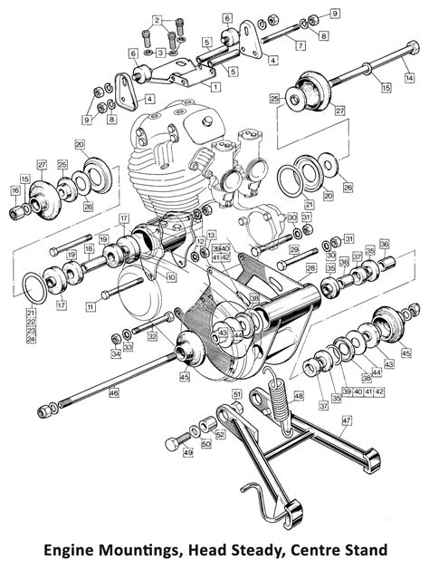 1972 Norton Commando Engine Mountings Head Steady Centre Stand Classic Bike Spares