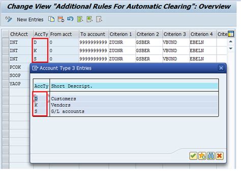 Clearing Of Open Items In Sap Fico