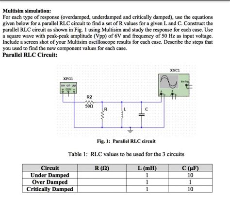 Solved Please Find The R Values For All 3 Scenarios Overdamped