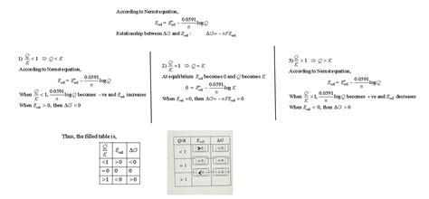 Solved Complete This Table Relating The Values Of Ecell And Ag To The