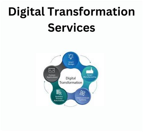 Digital Transformation Services At ₹ 20000 Month In Pune Id 2854387569762