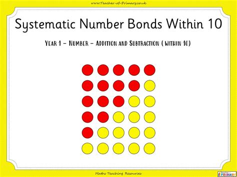 Systematic Number Bonds Within 10 Year 1 Teaching Resources