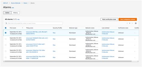 Ml Detect Guide Aws Iot Device Defender