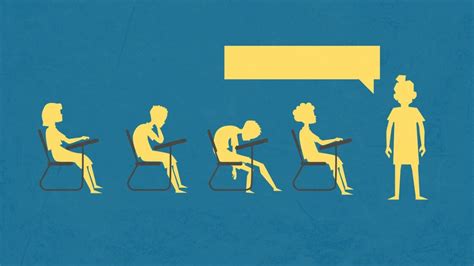 Planning For Differentiating Learning With Differentiated Instruction