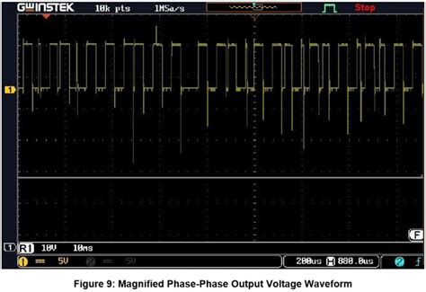 Random Pulse Width Modulation For Three Phase Inverter Applications Custom Maker Pro