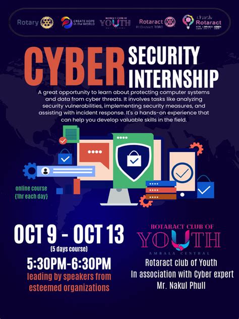 Cyber Security Internship Nakul Phull 20230925 231831 0000 Pdf Computer Security
