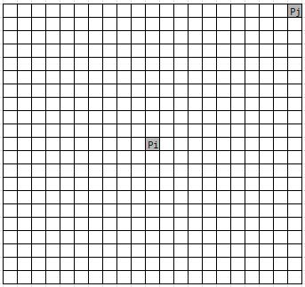 Opencv In Lucas Kanade Optical Flow Method What Can Be The Maximum