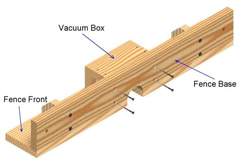 Build A Router Table Fence