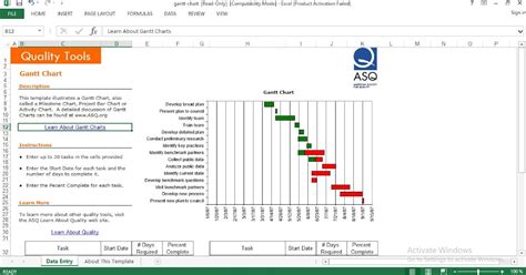 Bar Chart For Project Schedule