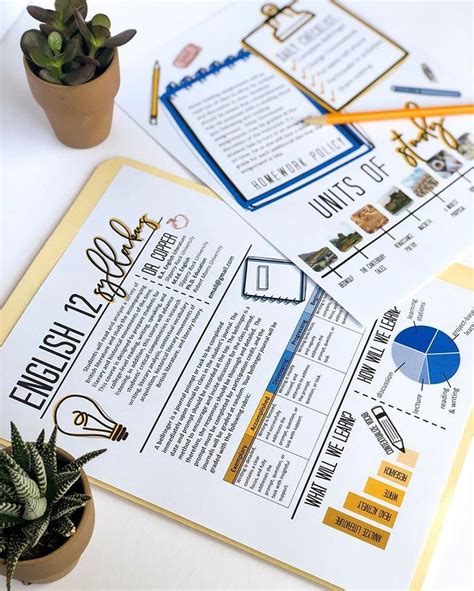 How To Create An Effective Syllabus