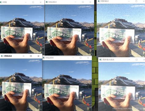 Opencv 图像处理之腐蚀，膨胀，二值化，加噪，模糊滤波，轮廓提取，掩膜，梯度，卷积的推导和应用膨胀梯度掩模 Csdn博客