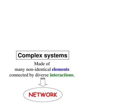 Ppt Complex Network Theory An Introduction Powerpoint Presentation