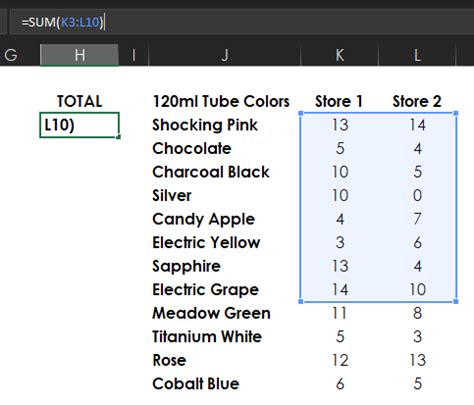 Excel Formulas Not Working Ways To Troubleshoot Data By Oz Du Soleil