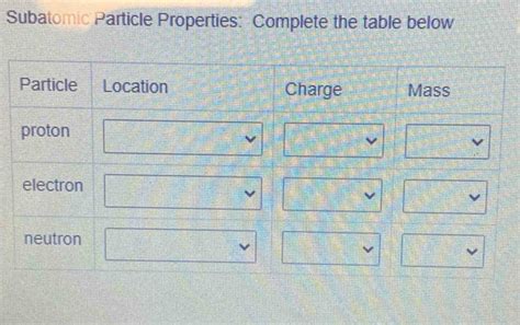 Solved Subatomic Particle Properties Complete The Table Below Algebra