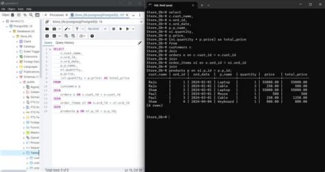 Diksha Arora On Linkedin Sql Postgresql Datamanagement Databasedesign Dataanalytics