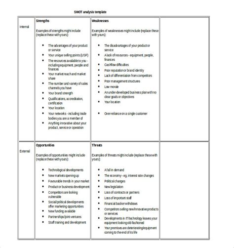 Marketing SWOT Analysis Examples Format Pdf Examples