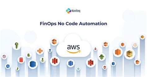 Naviteq Ltd On Linkedin Finopsautomation Finops Aws
