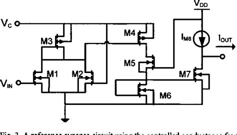 Figure 1 From Biologically Plausible Vlsi Neural Network Implementation With Asynchronous Neuron
