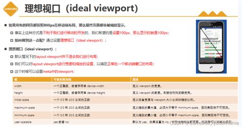 Css预处理器lesscss Less安装 Csdn博客