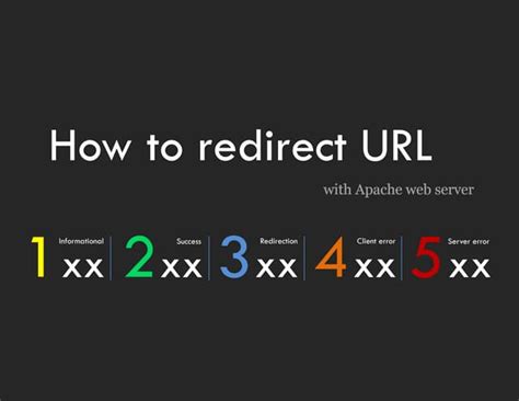 How To Redirect Url With Apache Web Server Pdf