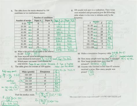 worksheet measures of central tendency worksheets grass fedjp