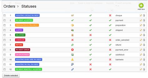 Deleting An Order Status In PrestaShop 1 5 InMotion Hosting