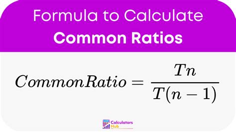 Common Ratios Calculator