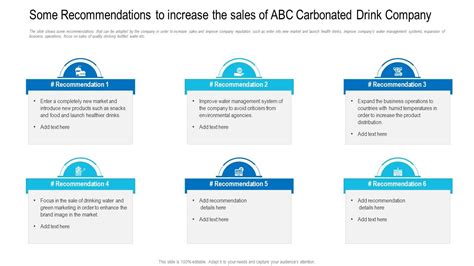 Some Recommendations To Increase The Sales Of Abc Carbonated Drink